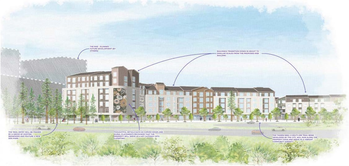 Wolfe Road Teacher Housing/Eden Housing Cupertino CA